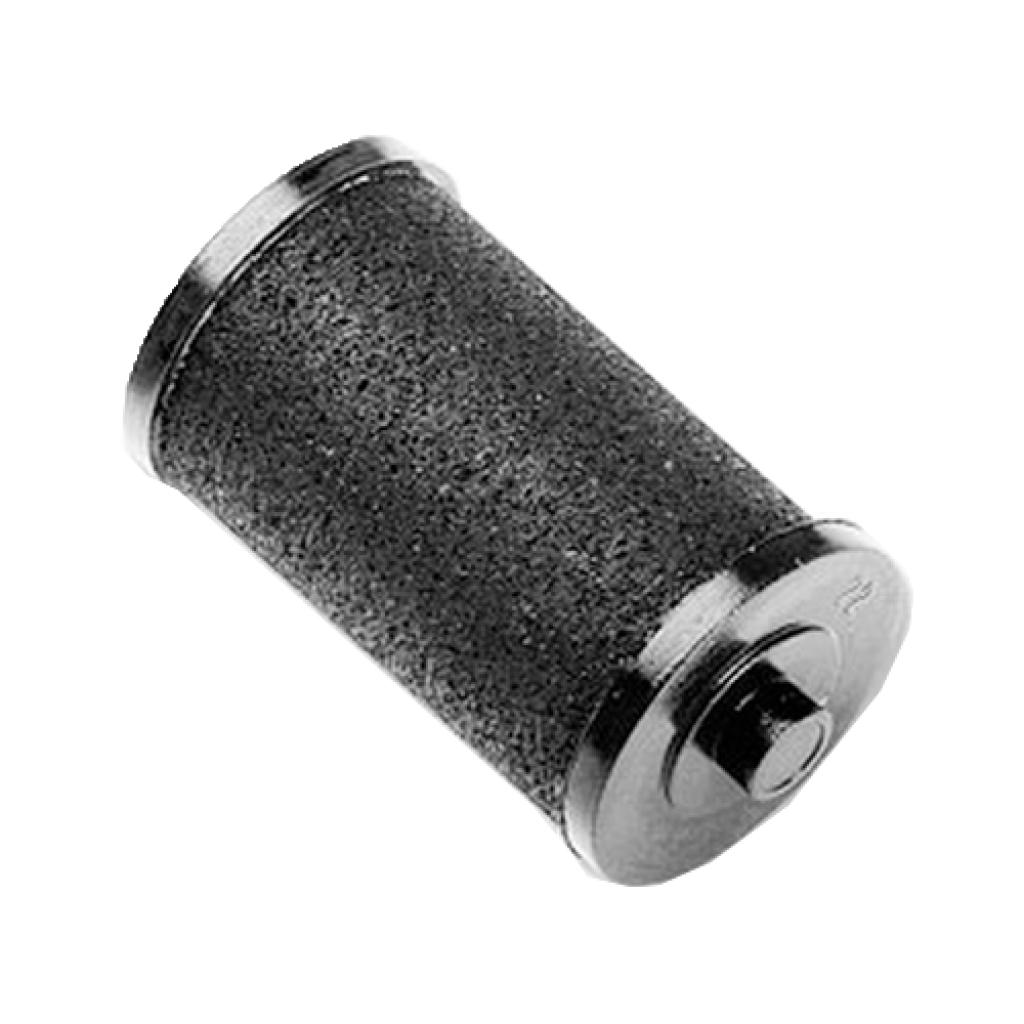 Price Gun Ink Rollers | Price Gun Labels